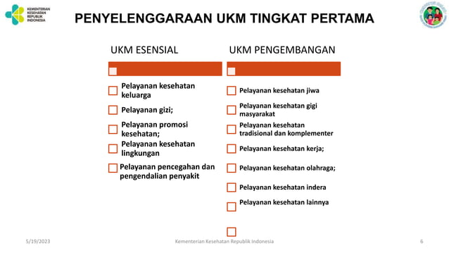 Format MANAJEMEN UKM.pptx