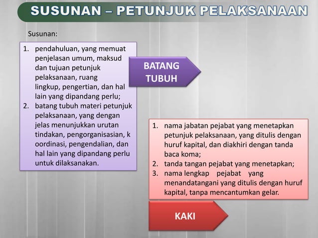 Format naskah dinas | PPT | Free Download