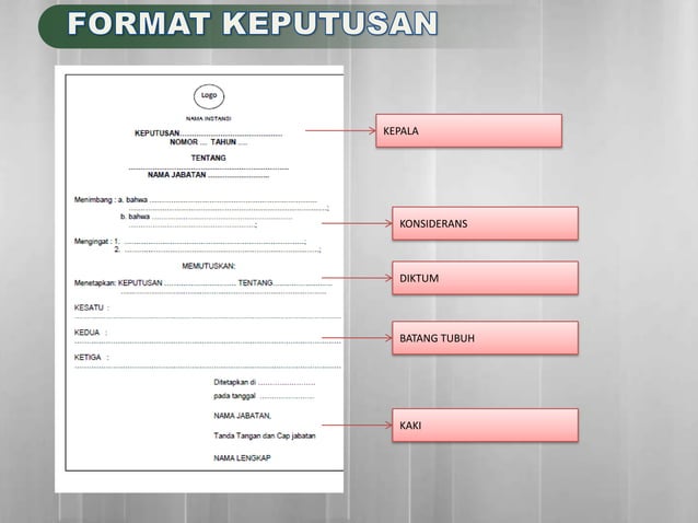 Format naskah dinas | PPT | Free Download