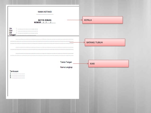 Format naskah dinas | PPT