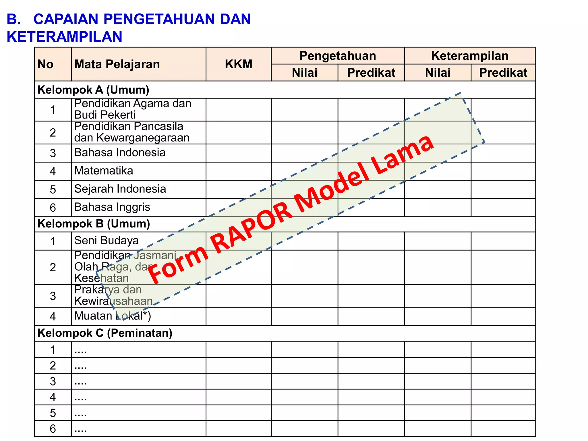 format nilai baru.pptx