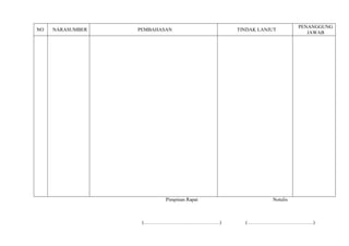 FORMAT NOTULEN MM.docx