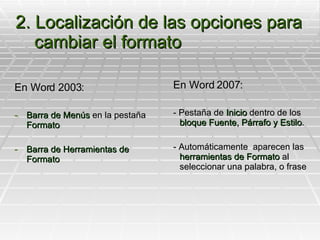 Formato de texto | PPS