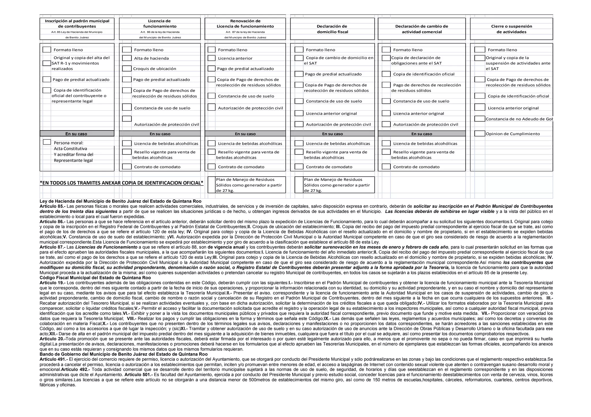 Formato fuap | PDF