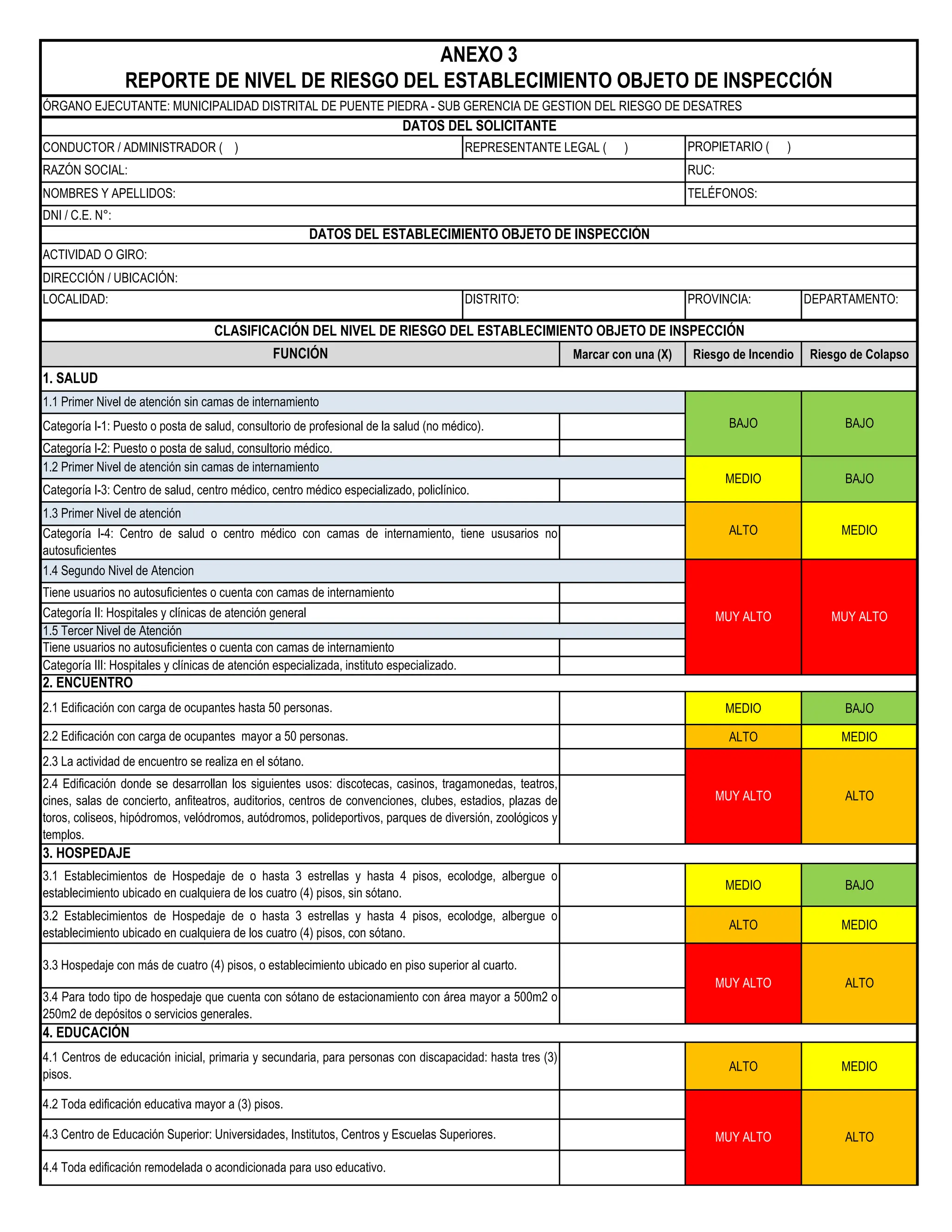 formato-para-solicitud-itse-riesgo-bajo-medio (1).pdf | Real Estate