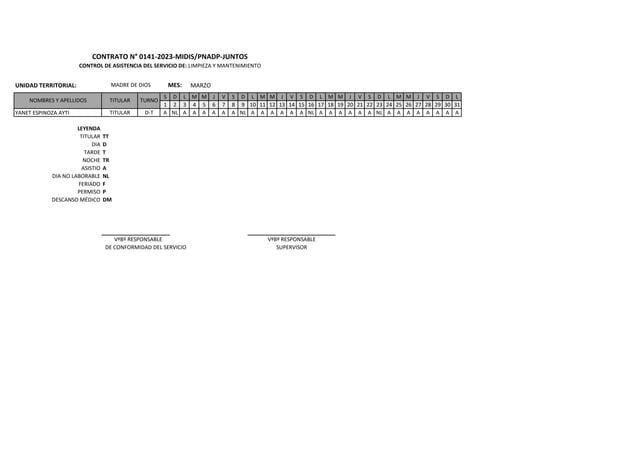 FORMATO ASITENCIA U.T. JUNTOS. SEGUN TDR MARZO MMD (1).pdf