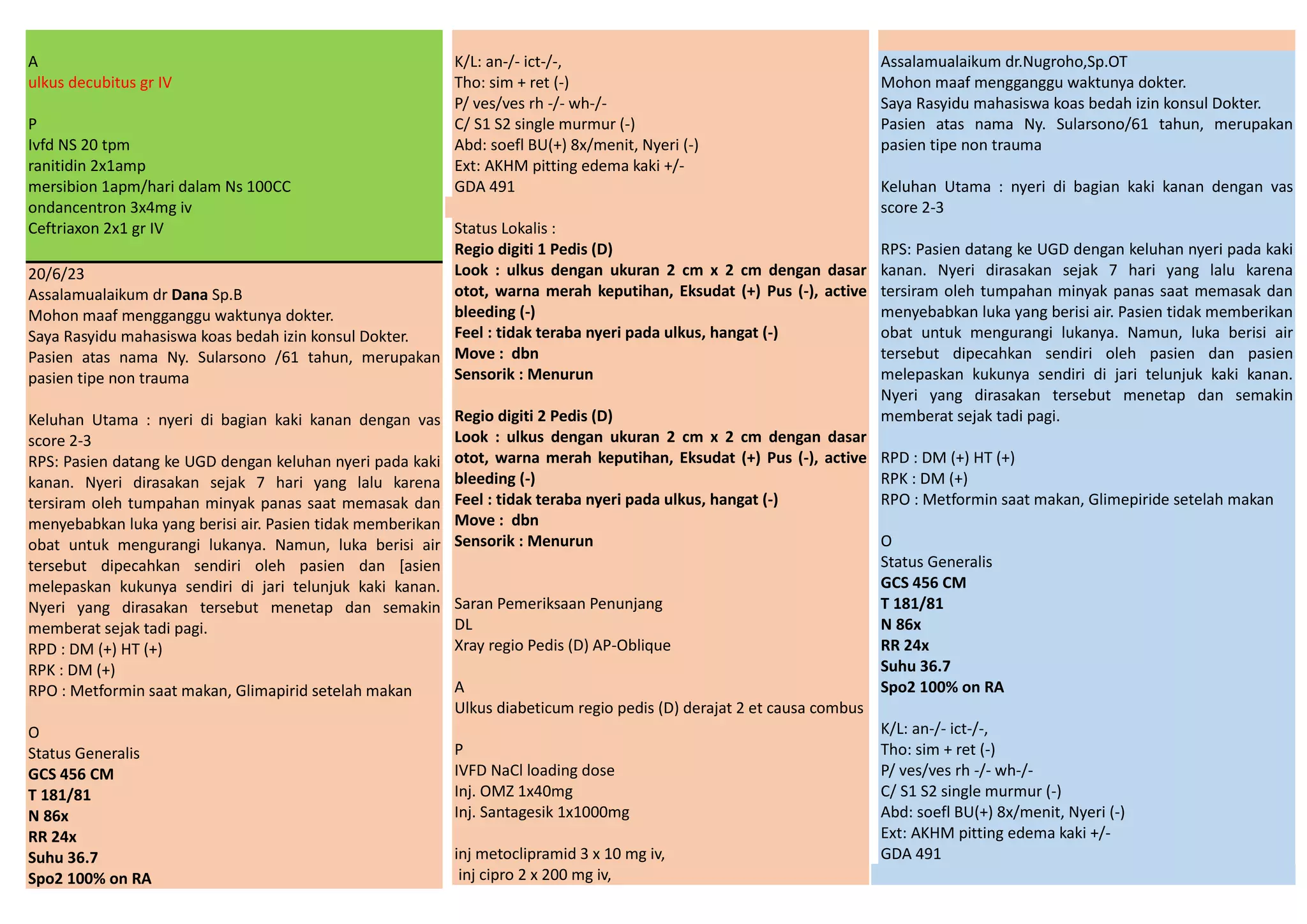 FORMAT OB BEDAH TRAUMA.docx