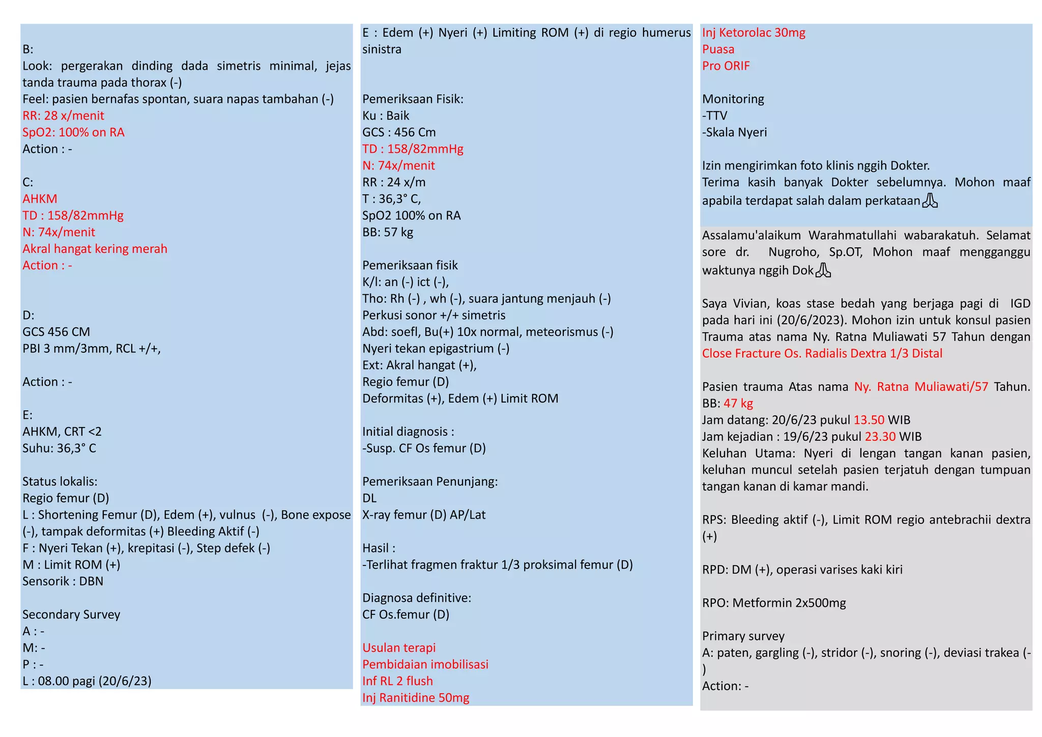 FORMAT OB BEDAH TRAUMA.docx