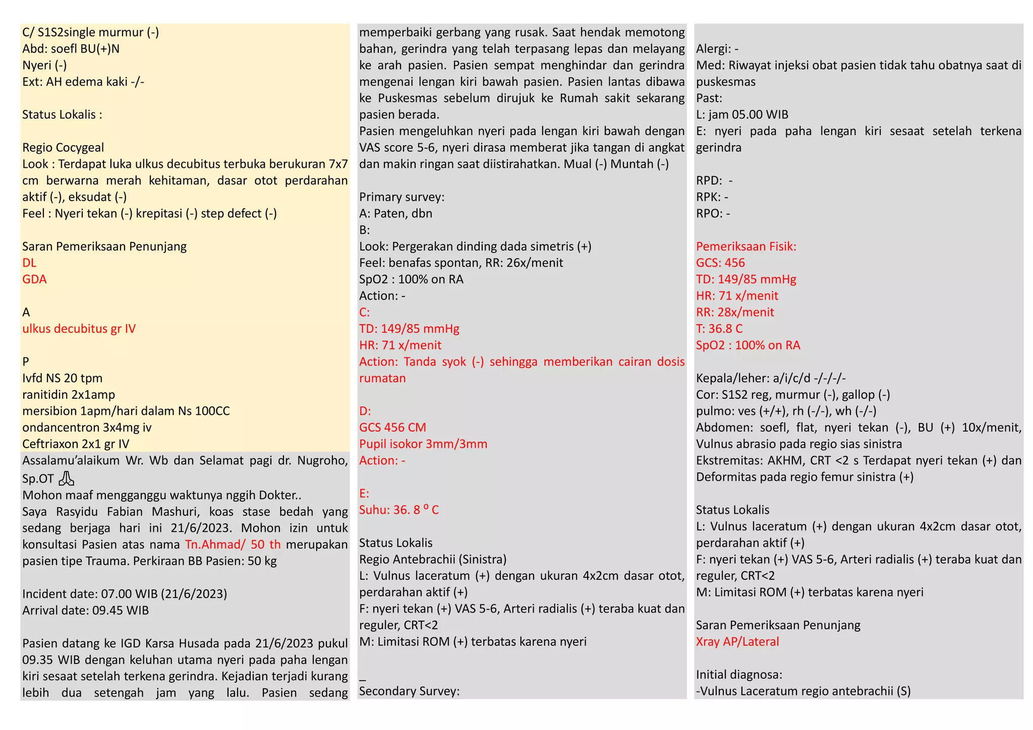 FORMAT OB BEDAH TRAUMA.docx