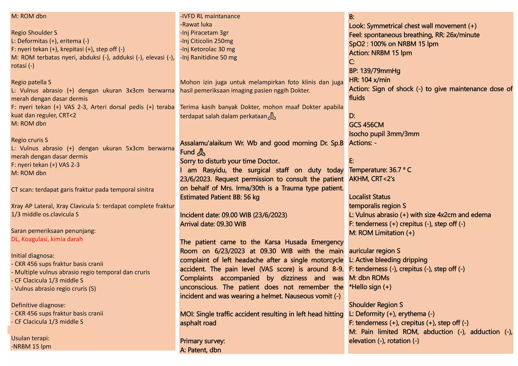 FORMAT OB BEDAH TRAUMA.docx