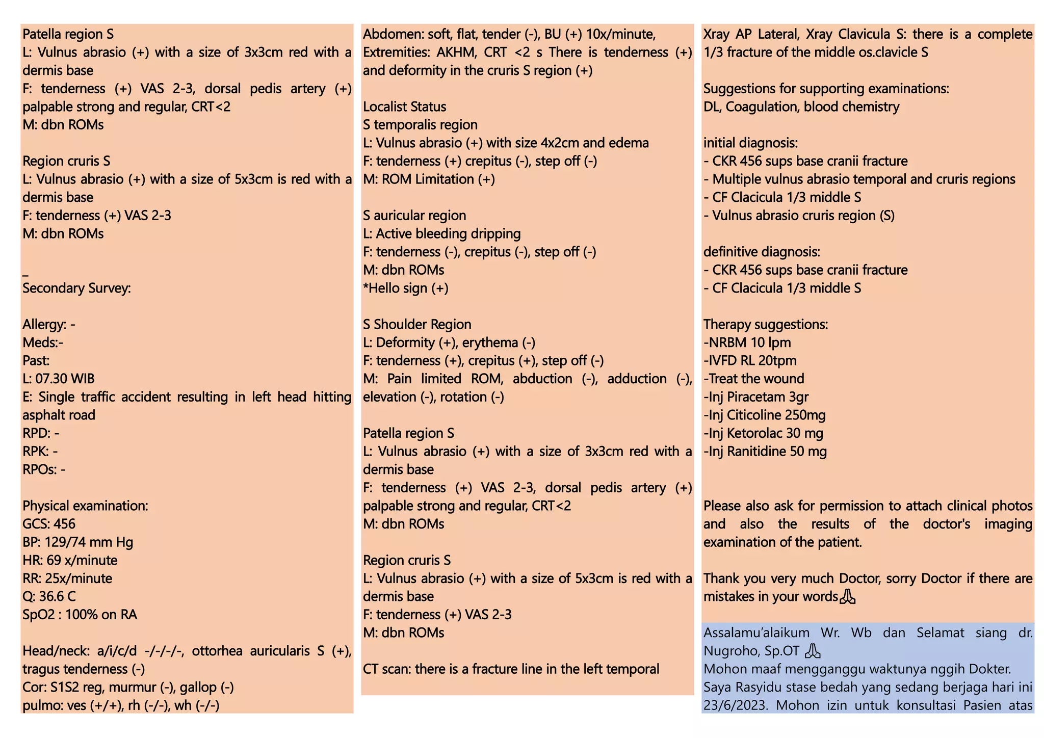 FORMAT OB BEDAH TRAUMA.docx