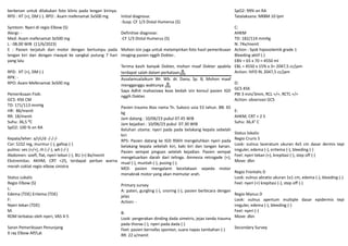 FORMAT OB BEDAH TRAUMA.docx