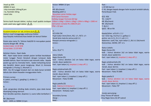 FORMAT OB BEDAH TRAUMA.docx