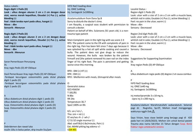 FORMAT OB BEDAH TRAUMA.docx