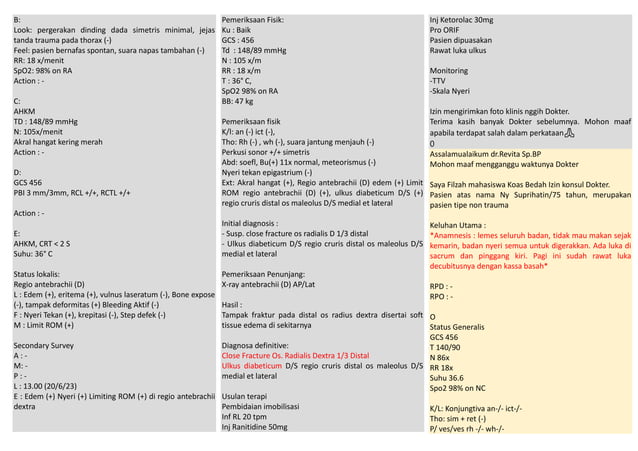 FORMAT OB BEDAH TRAUMA.docx