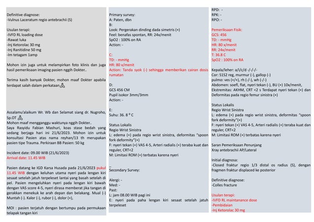 FORMAT OB BEDAH TRAUMA.docx