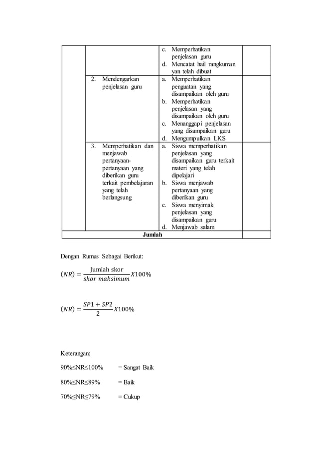 Format obervasi kegiatan_siswa[1] | PDF