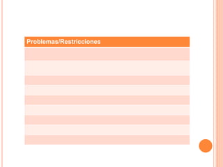 Formato CAI 2022 clínico quirurgicos.pptx