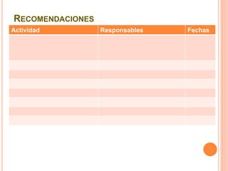 Formato CAI 2022 clínico quirurgicos.pptx | Descarga Gratuita