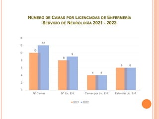 Formato CAI 2022 clínico quirurgicos.pptx