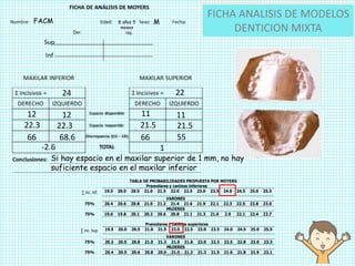 CASO CLINICO NIÑO | PPTX
