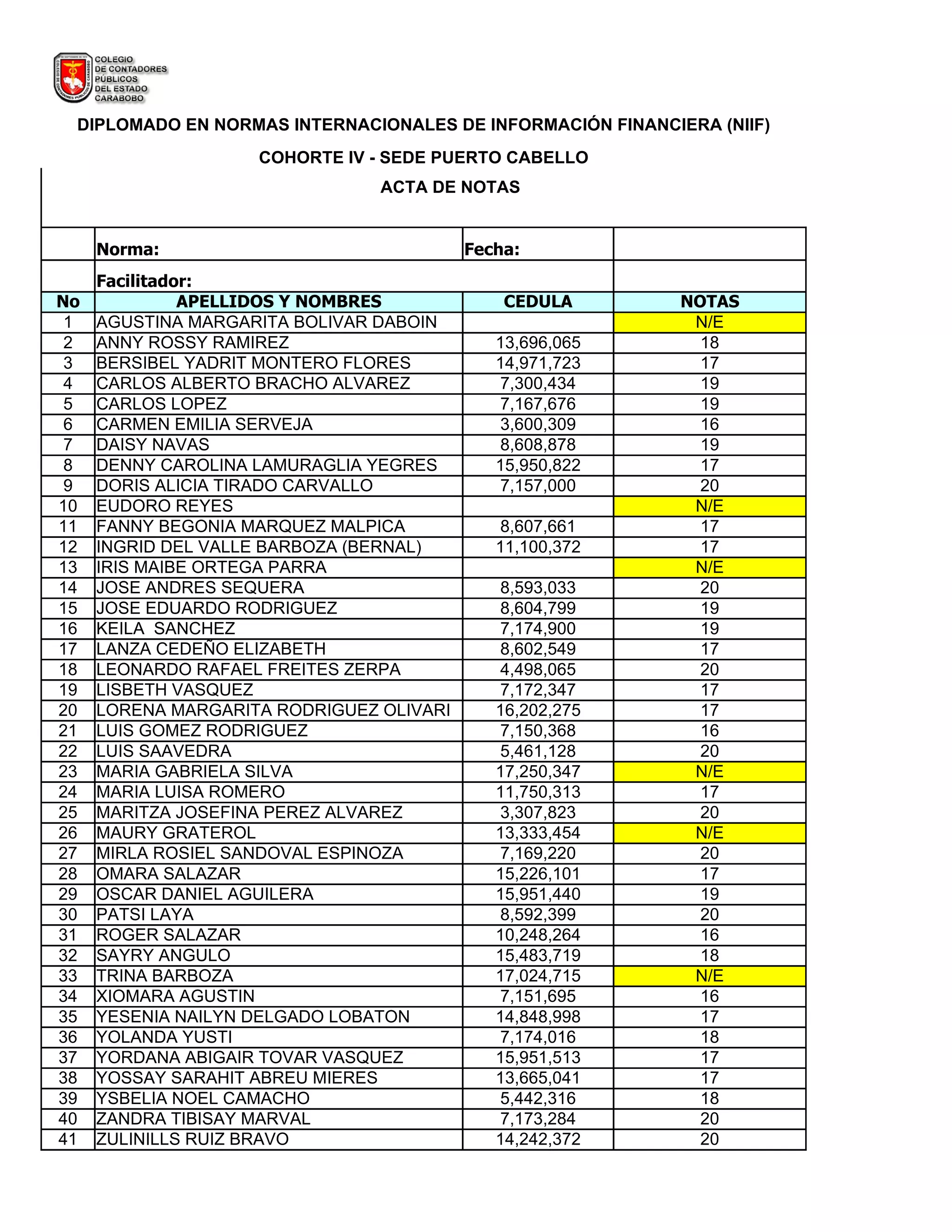 Formato de acta_de_notas_diplomado_niif_pto._cabello | XLS