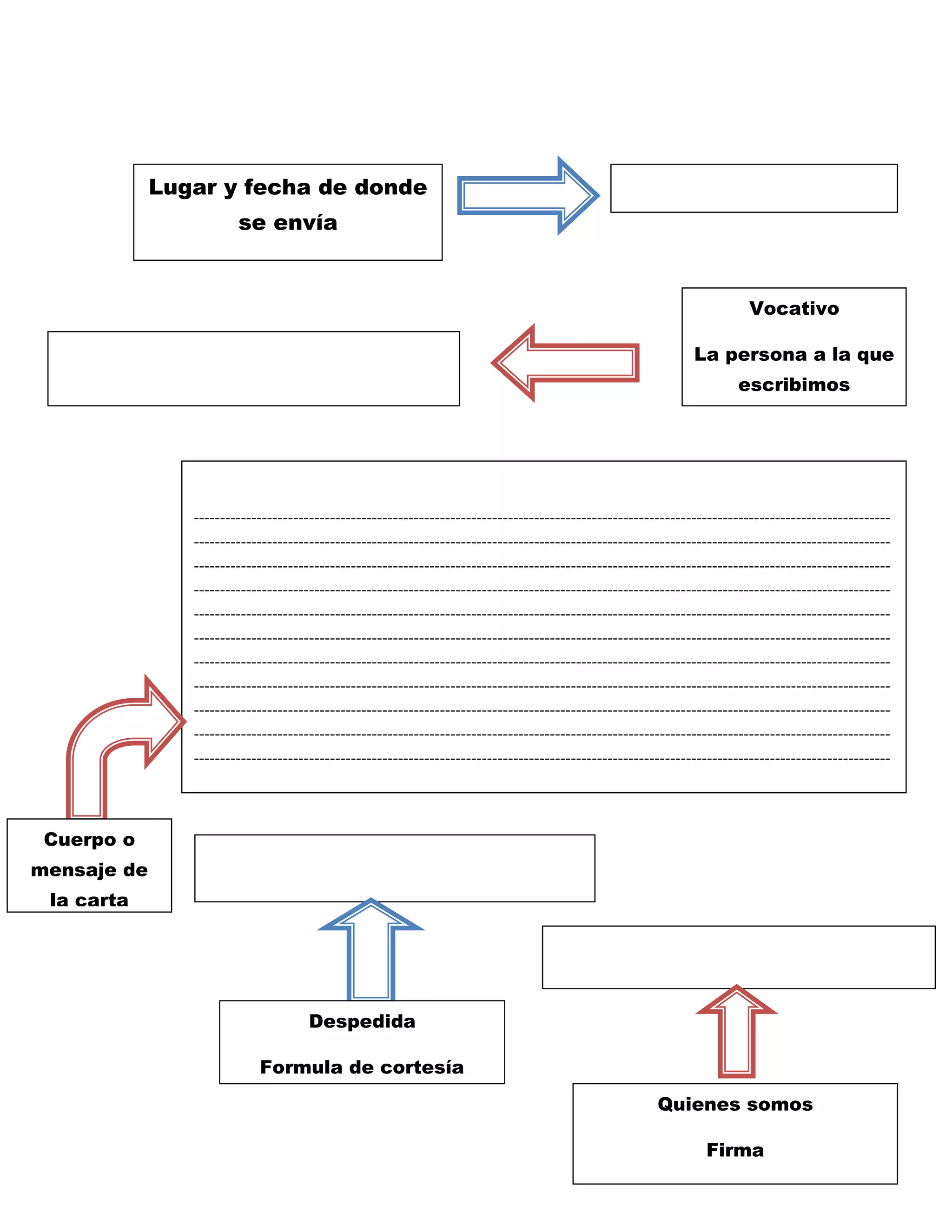 Formato de carta | PDF