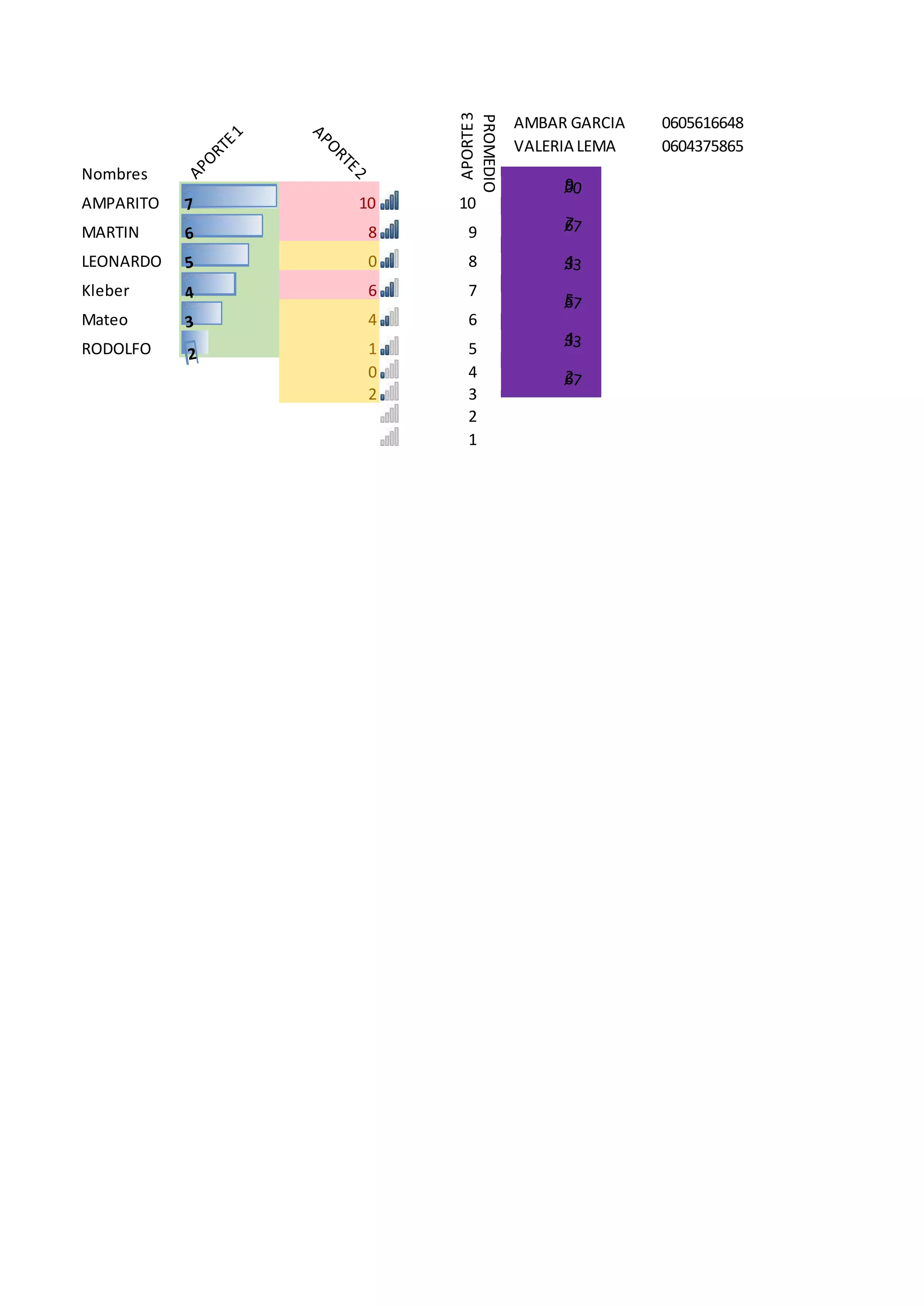 Formato De Celdas Pdf