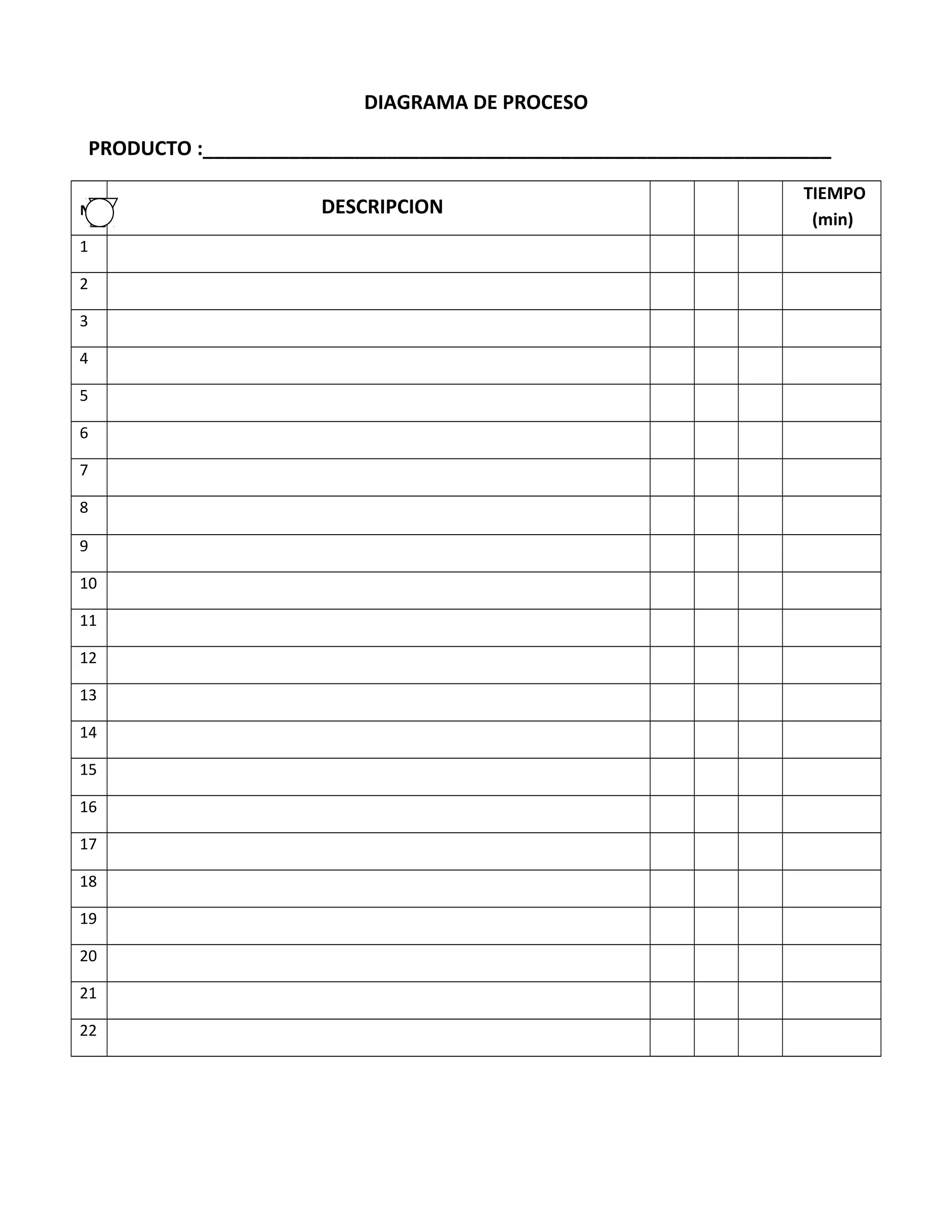 Formato de diagrama de proceso | DOC