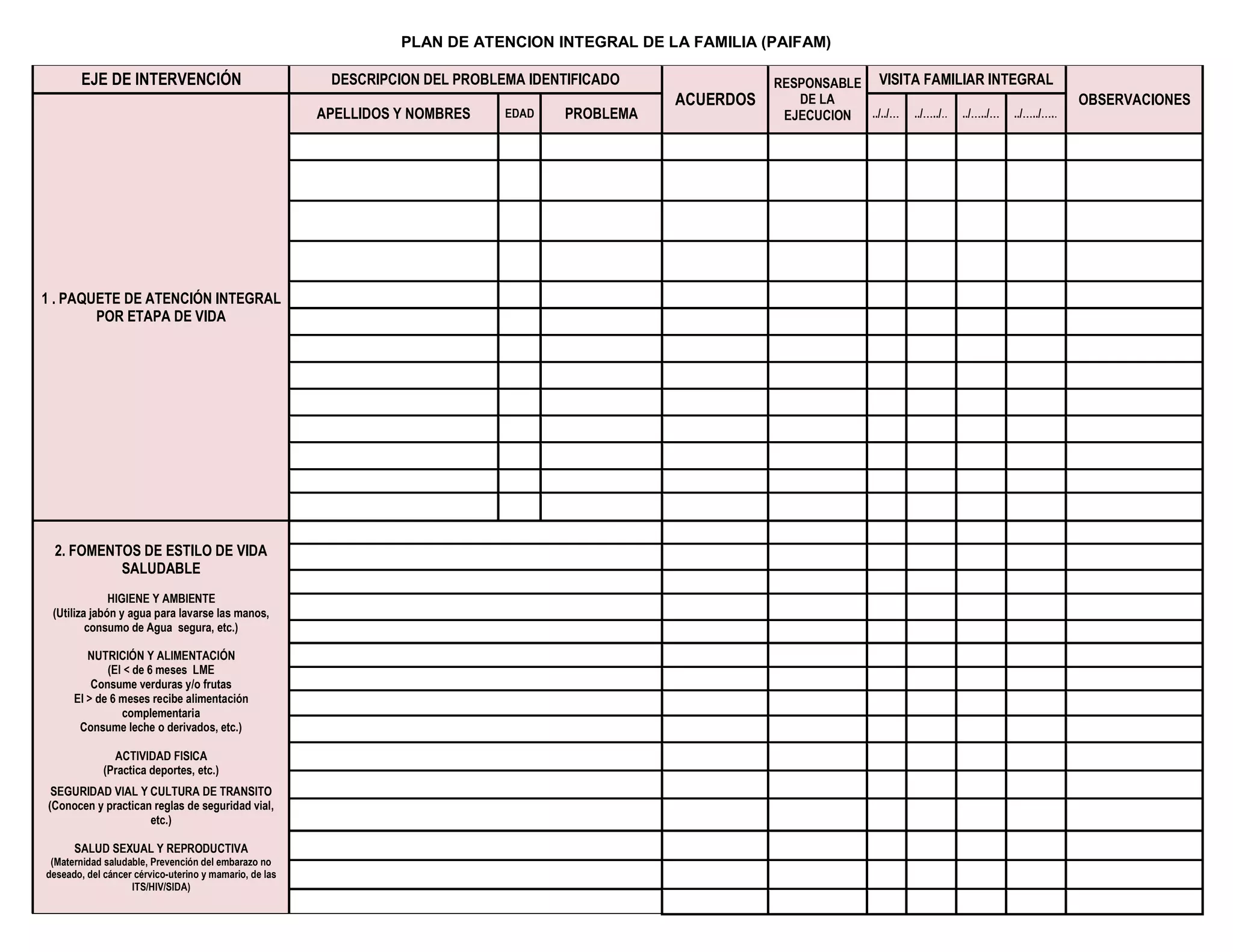 Formato de Ficha Familiar | PDF