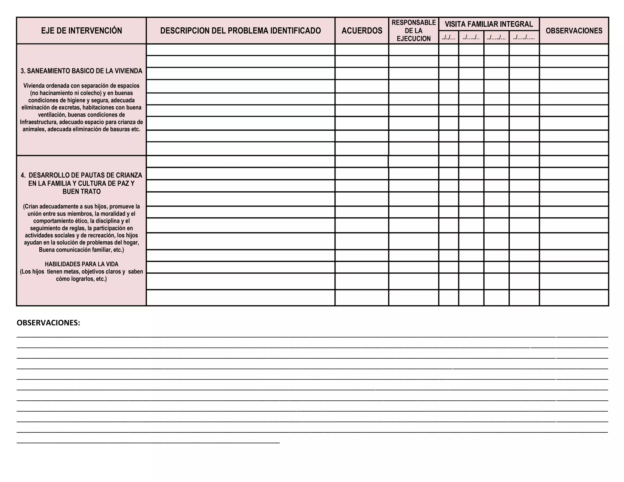Formato de Ficha Familiar | PDF