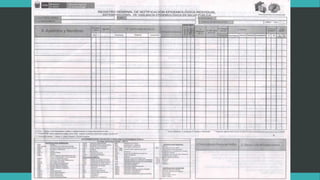 Formato del vea | PPTX