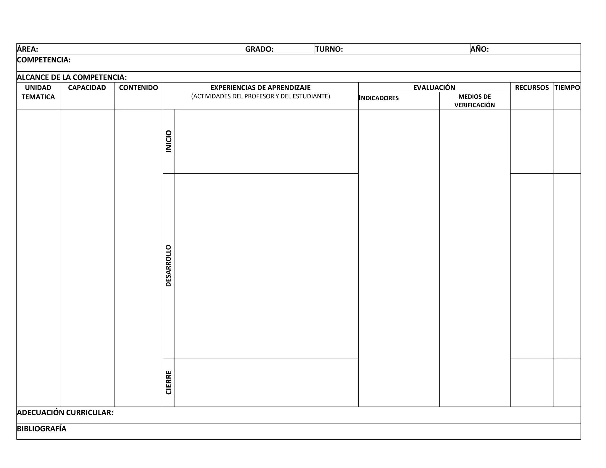 Formato de Plan diario. Para docente de Educación Escolar Basica ...