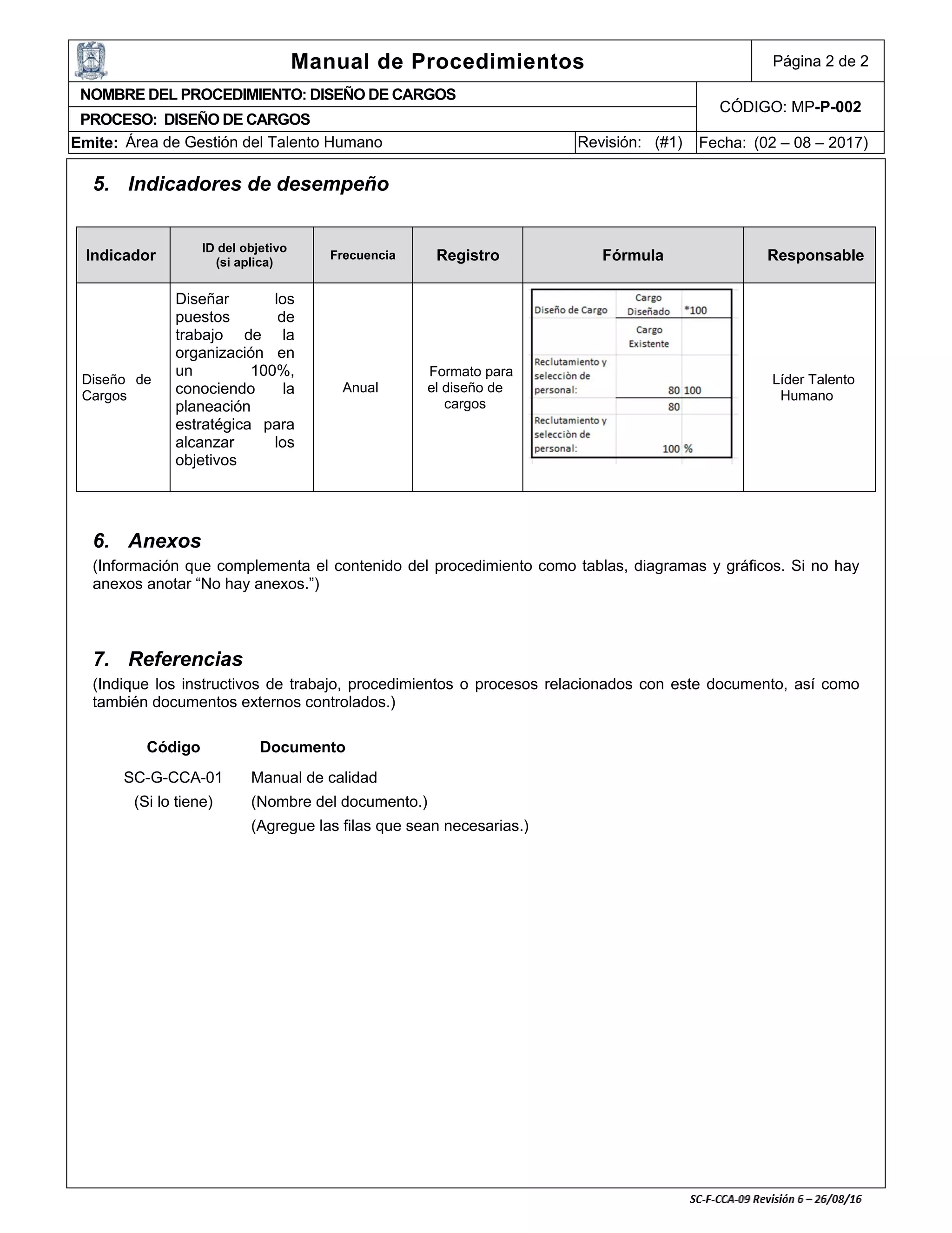 Formato De Procedimientos Pdf