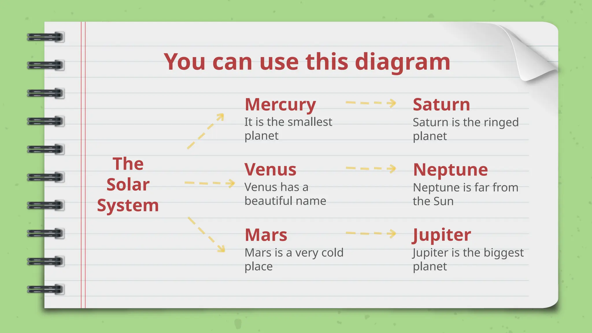 FORMATO DIAPOSITIVAS ÁRA EDUCACION .pptx