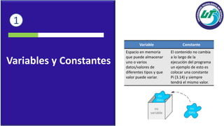 FORMATO DIAPOSITIVAS - dart y flutter.pptx