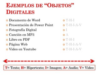 Formato digital | PDF