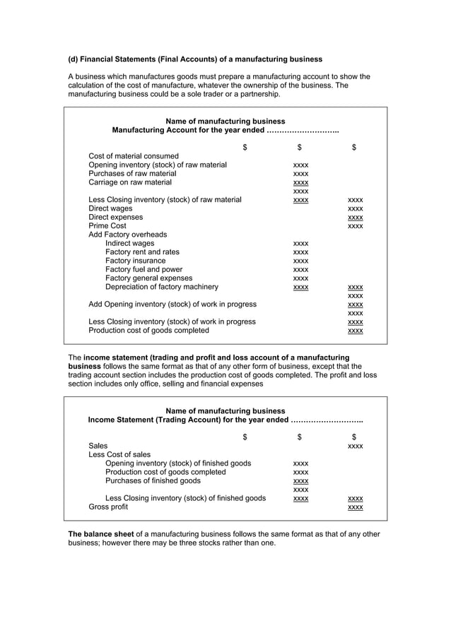 Format of all accounts for O Levels | PDF