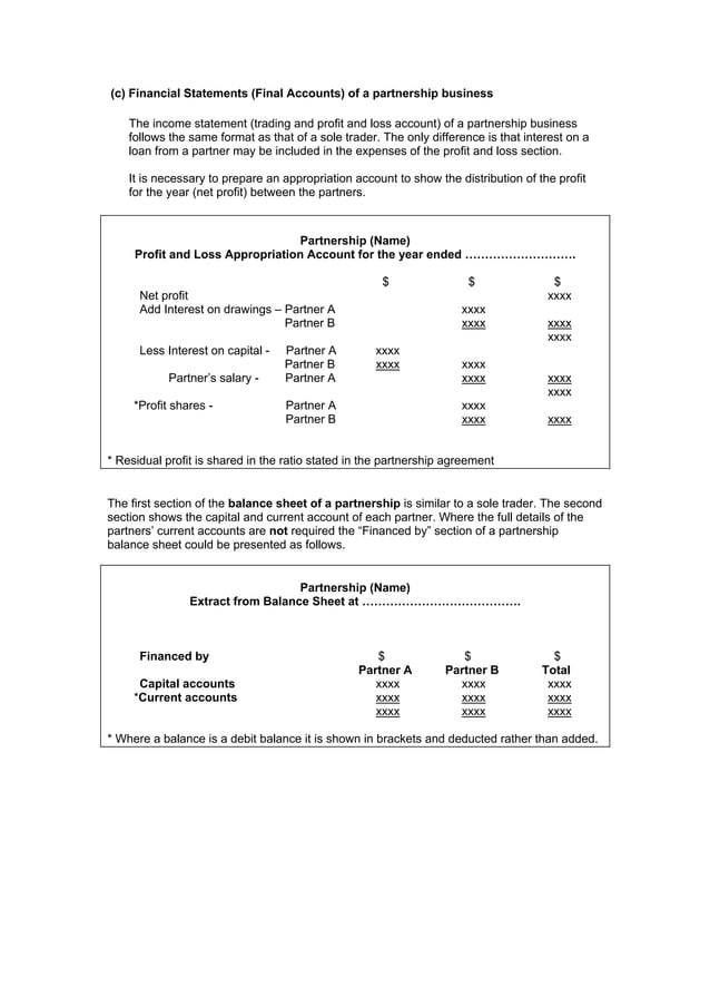 Format of all accounts for O Levels | PDF
