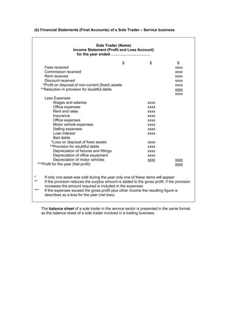 Income Statement Format O Level