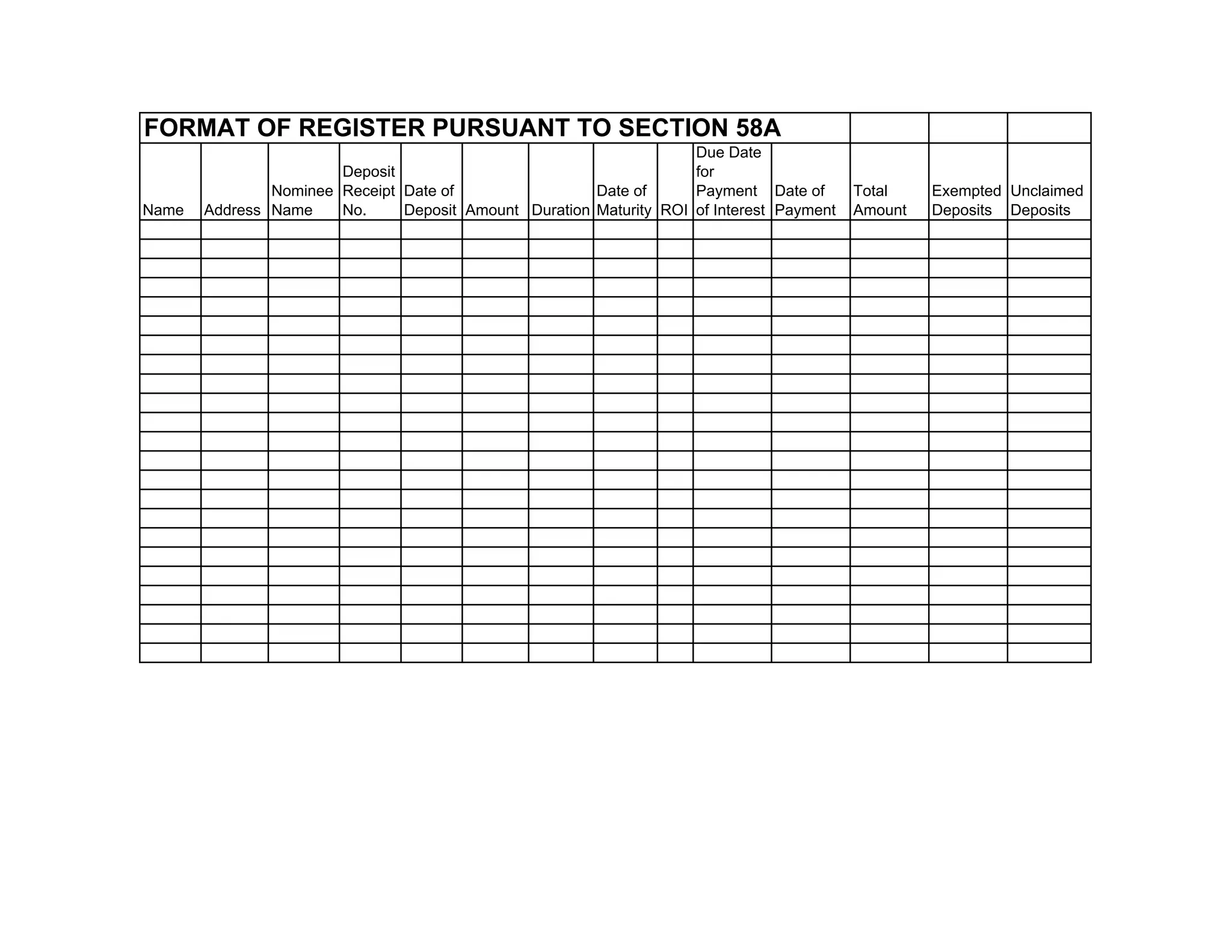 Format Of All Statutory Registers Under Companies Act | PDF