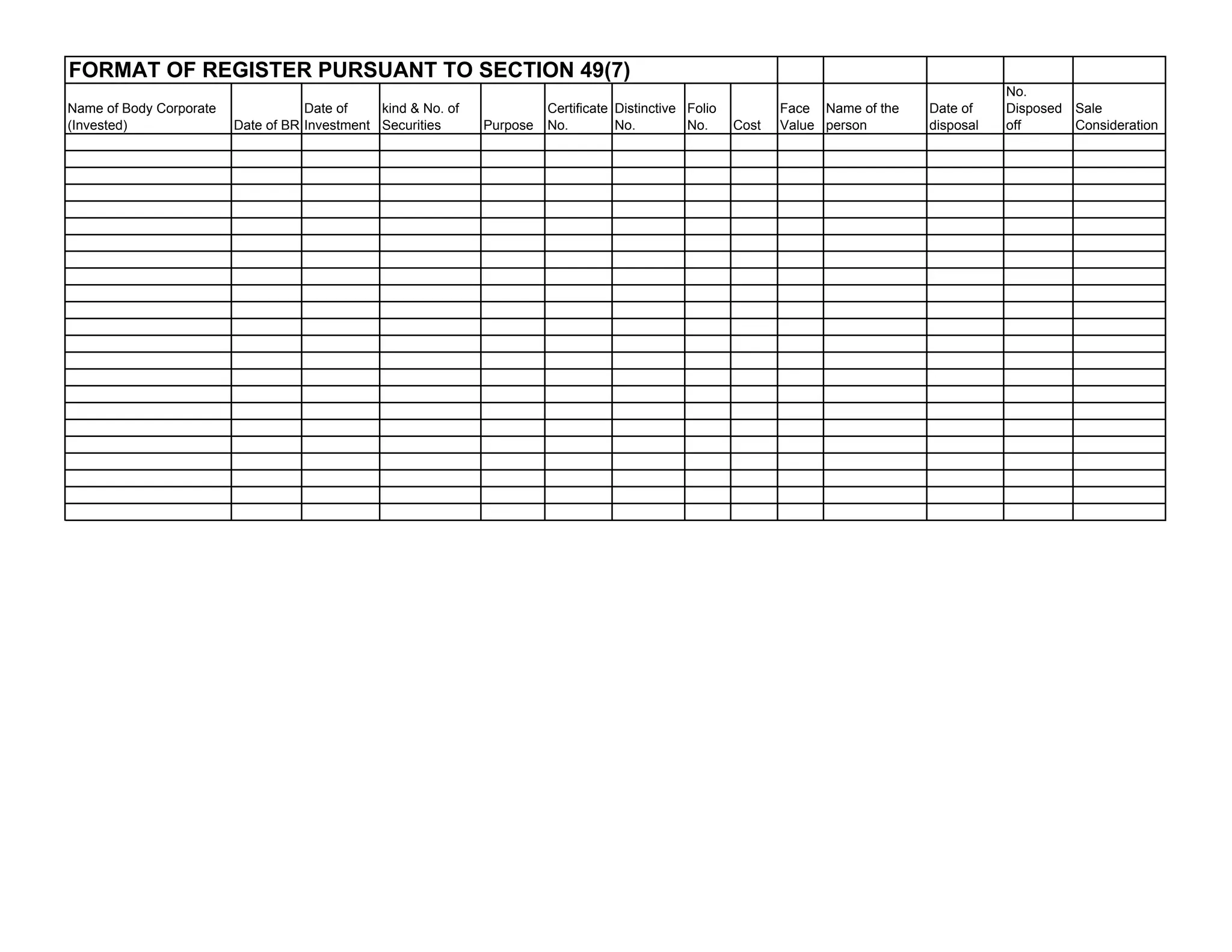 Format Of All Statutory Registers Under Companies Act | PDF
