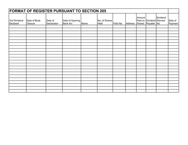 Format Of All Statutory Registers Under Companies Act | PDF
