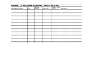 Format Of All Statutory Registers Under Companies Act | PDF