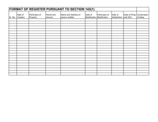Format Of All Statutory Registers Under Companies Act | PDF