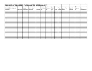 Format Of All Statutory Registers Under Companies Act | PDF