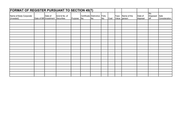 Format Of All Statutory Registers Under Companies Act | PDF