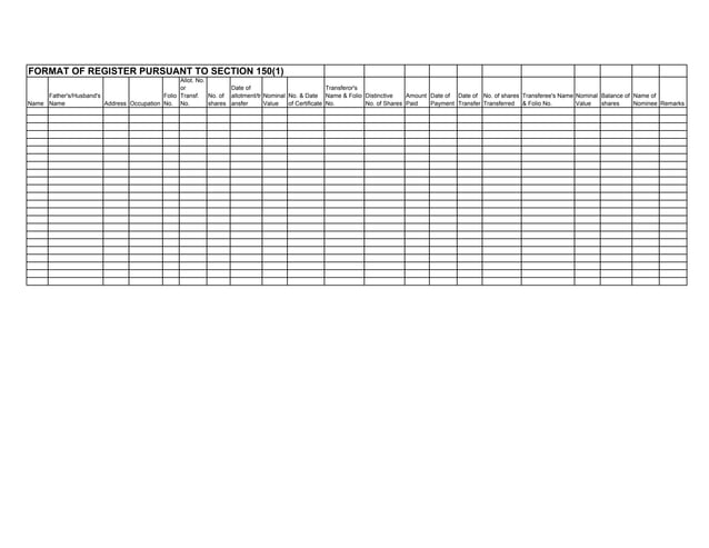 Format Of All Statutory Registers Under Companies Act | PDF