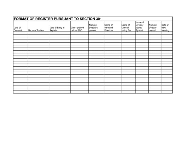 Format Of All Statutory Registers Under Companies Act | PDF