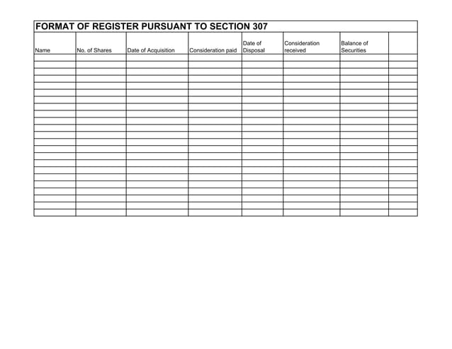 Format Of All Statutory Registers Under Companies Act | PDF